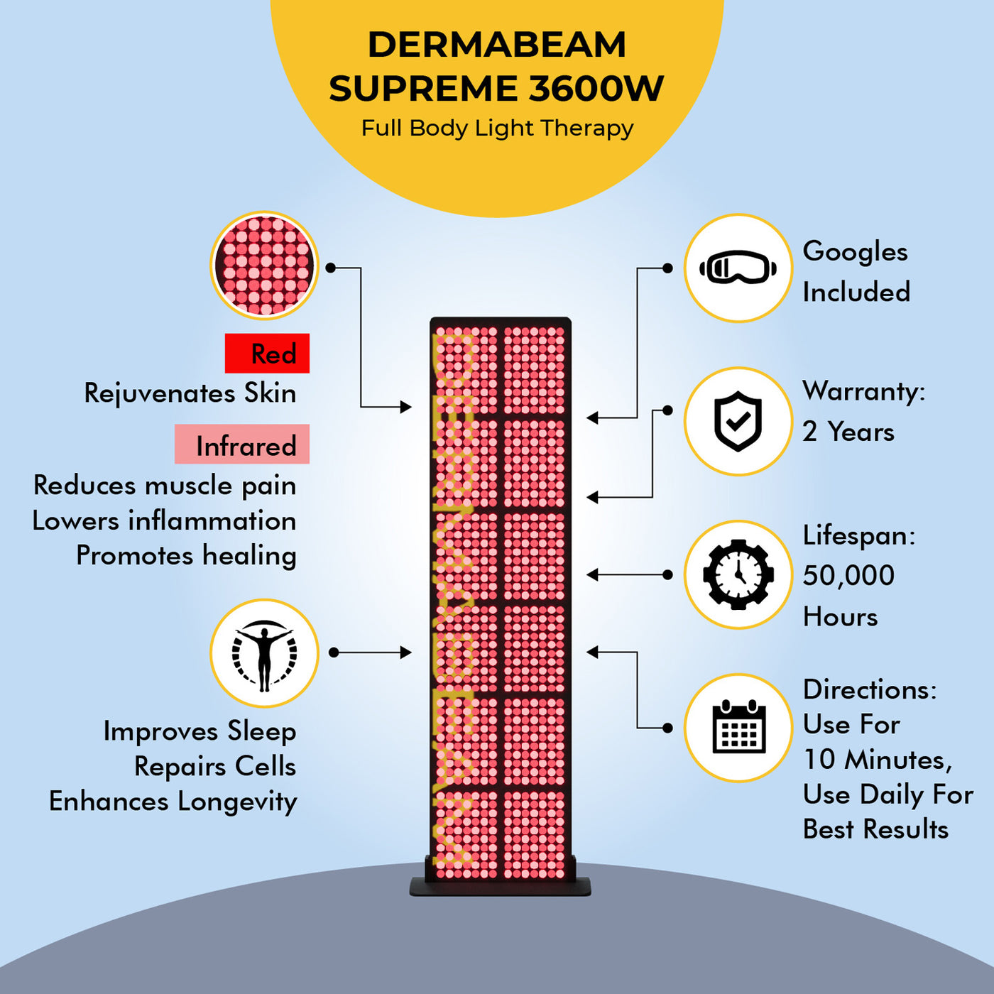 Dermabeam Supreme 3600W – Full Body Light Therapy — Emerage Cosmetics